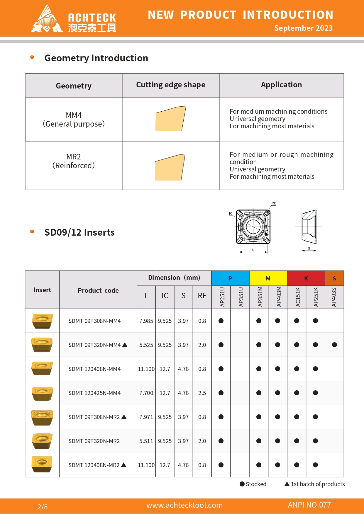 SD09/12 Positive multi-purpose milling insert with 4 cutting edges